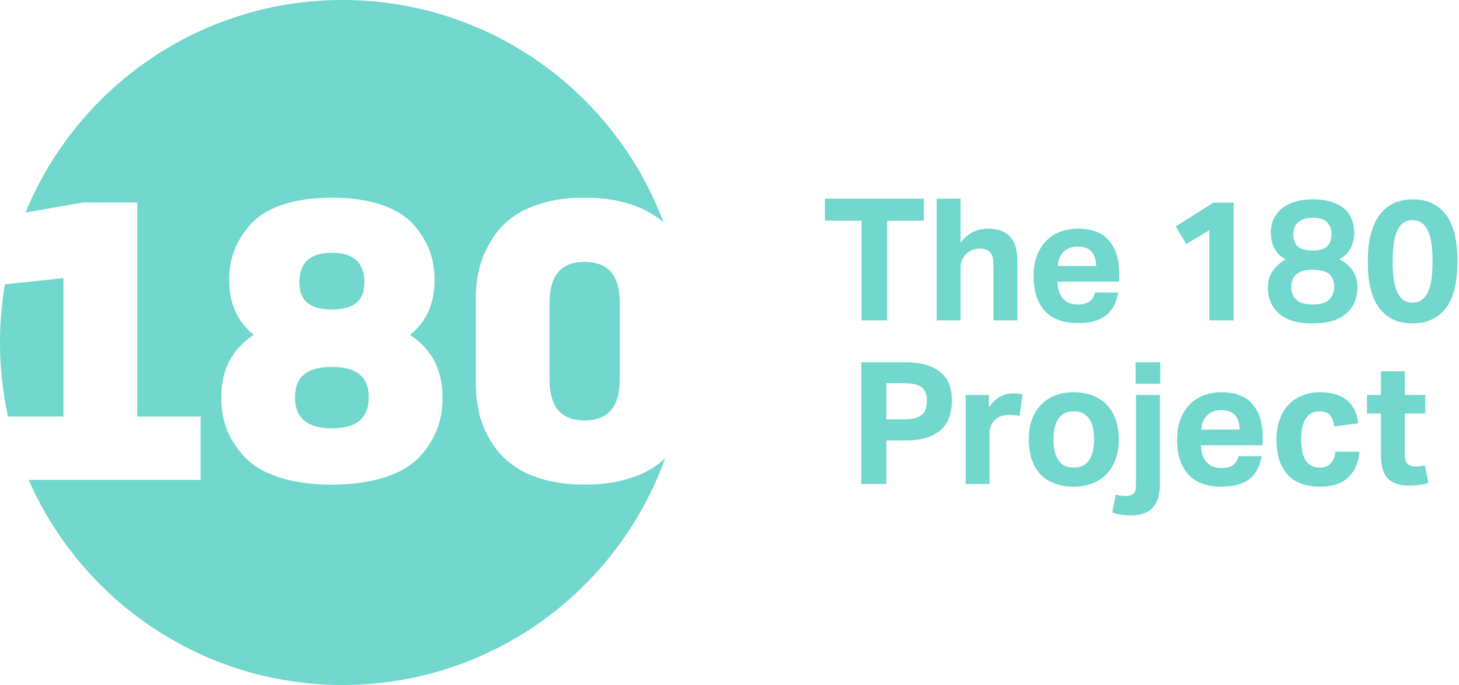 The 180 Programme CIC - Association of Mental Health Providers